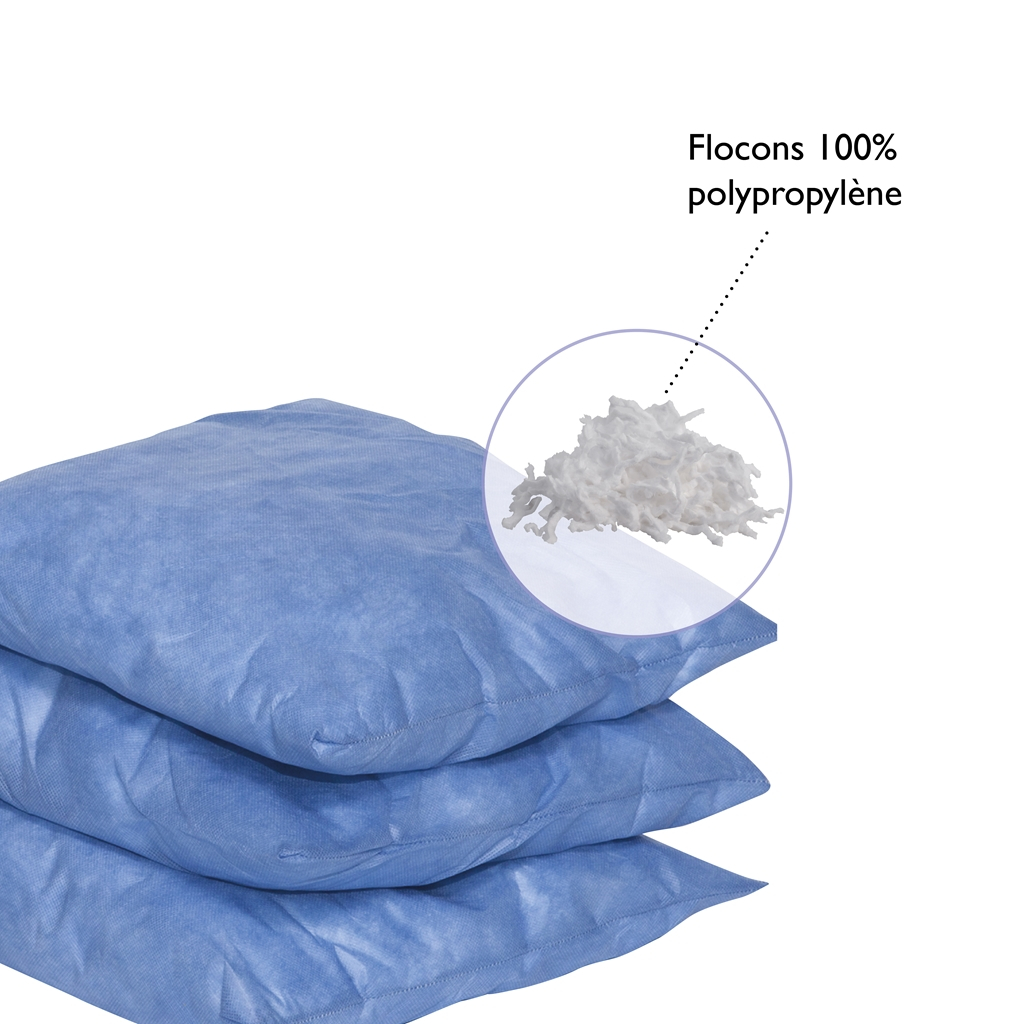 Coussin absorbant hydro. - 40 x 40 cm - 110 L - Delahaye Industries